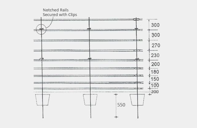Deer Park Fencing For Supply & Fitting - Cotswold Decorative Ironworkers